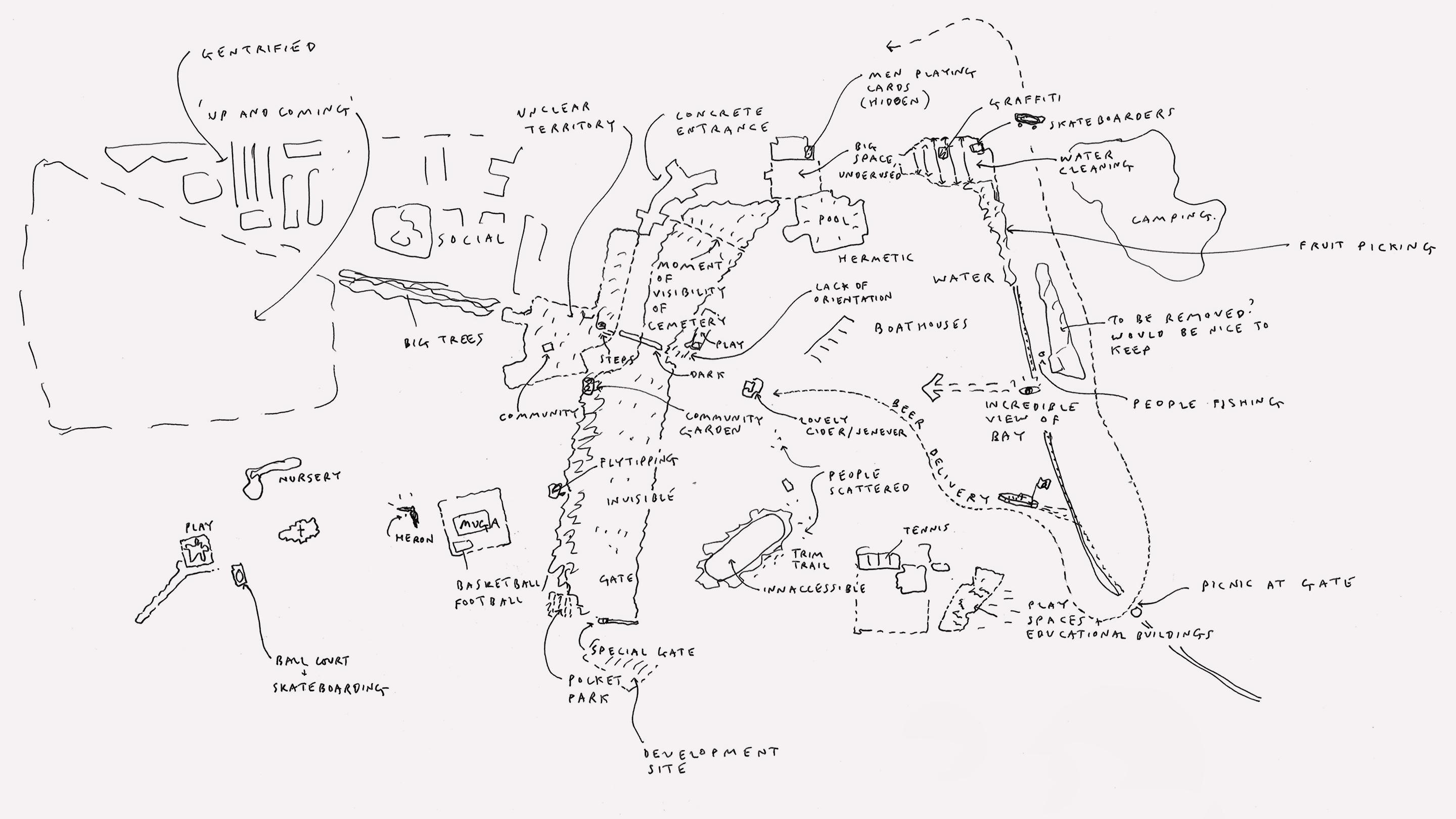 Drawing the Urban. Symposium | USI - Architecture